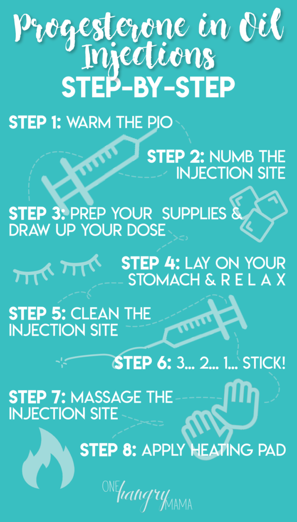 Step-by-Step Progesterone-in-Oil Injection Tips {to Make Them a LITTLE ...